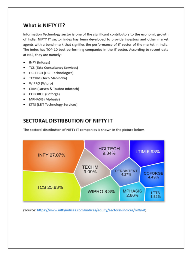 What Is Nifty It | Download Free PDF | Economies | Investing