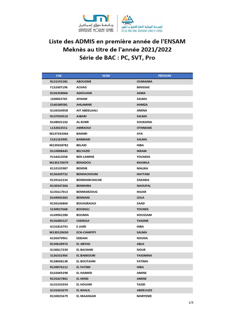 Admis 2 PC-SVT-Pro ENSAM-Meknes 2021 | PDF