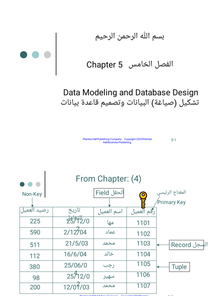 نظم معلومات5 | Download Free PDF | Databases | Data Model