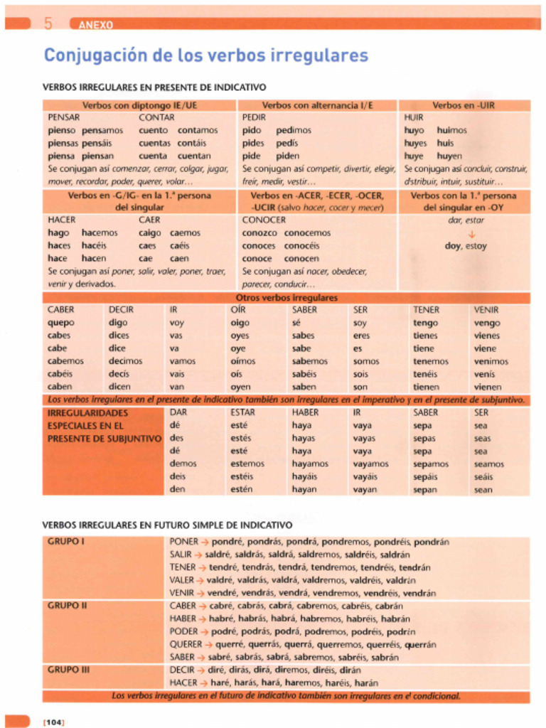 Tabla. Verbos Irregulares en Español | PDF