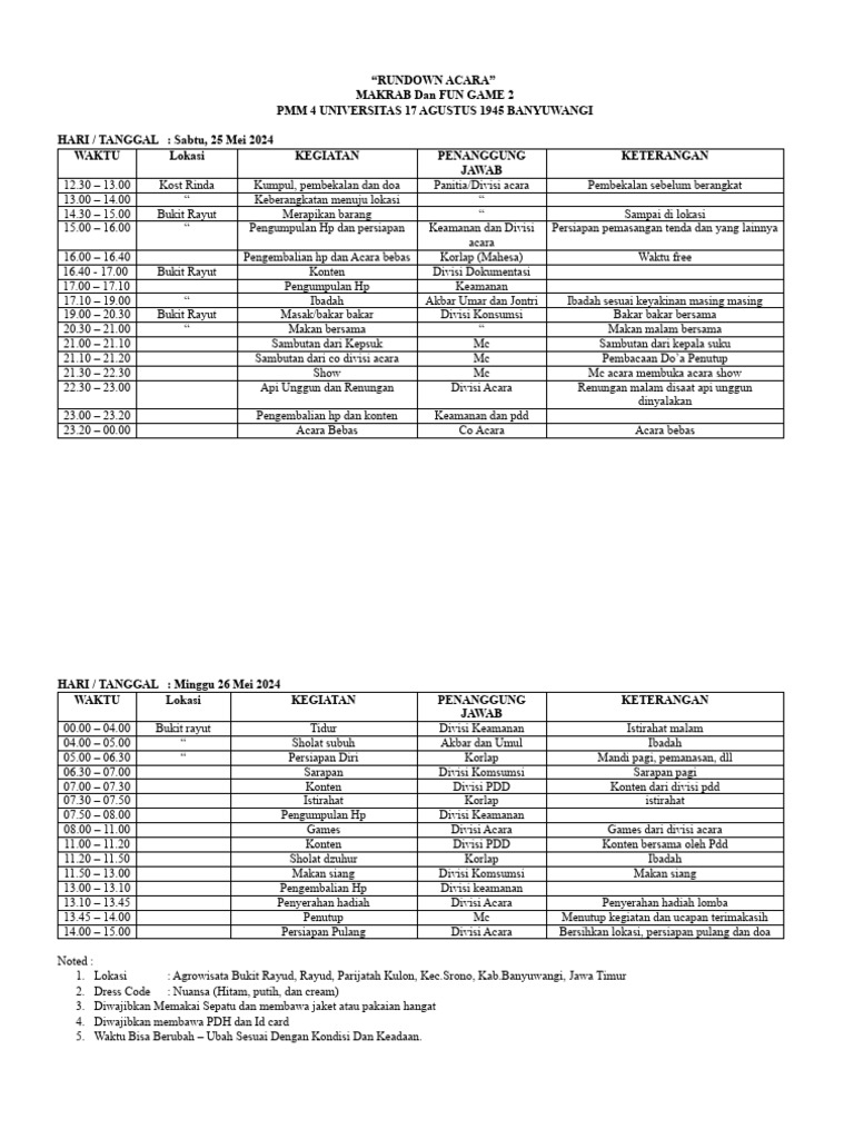 Rundown Acara Makrab PMM 4 Untag-1 | PDF