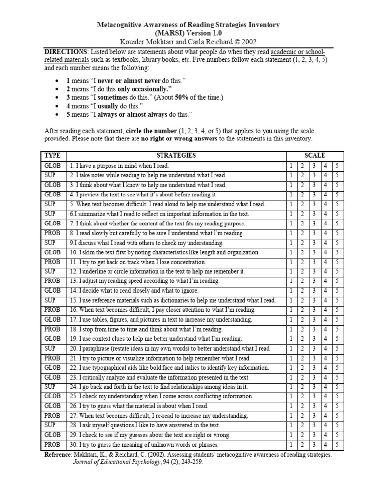 Marsi Test | PDF | Psychological Concepts | Human Communication