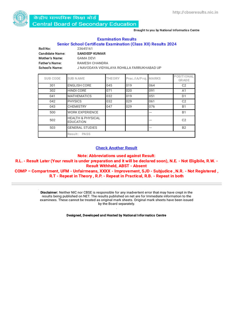 CBSE - Senior School Certificate Examination (Class XII) Results 2024 ...