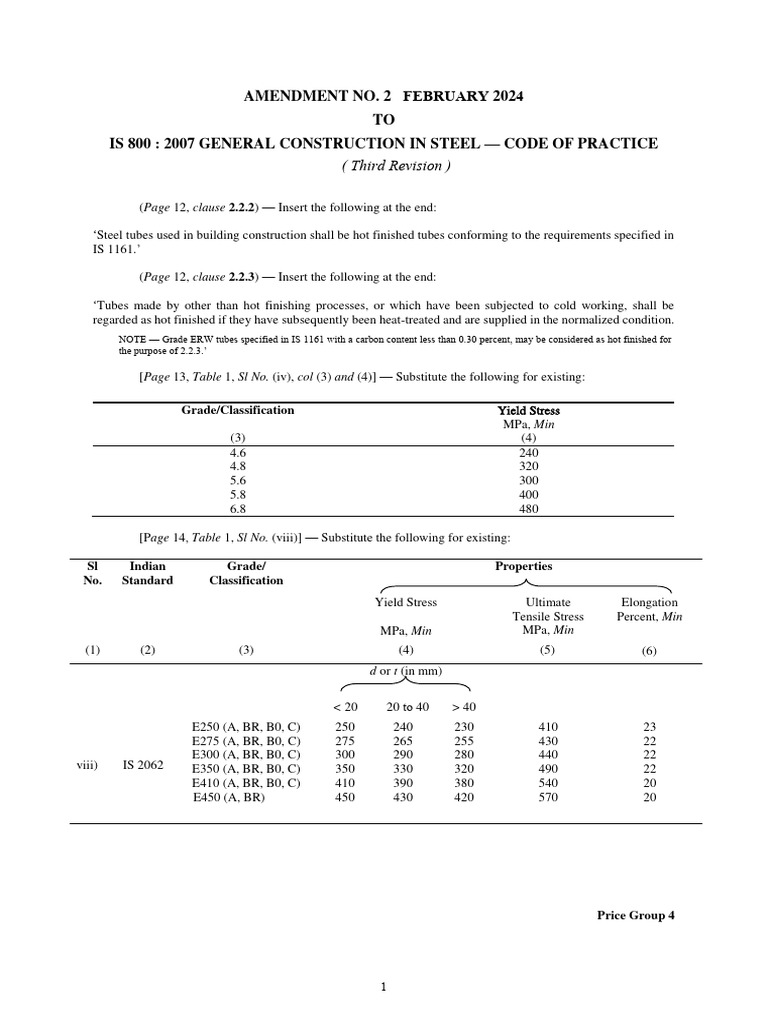 Amendment No. 2 February 2024 TO Is 800: 2007 General Construction in ...