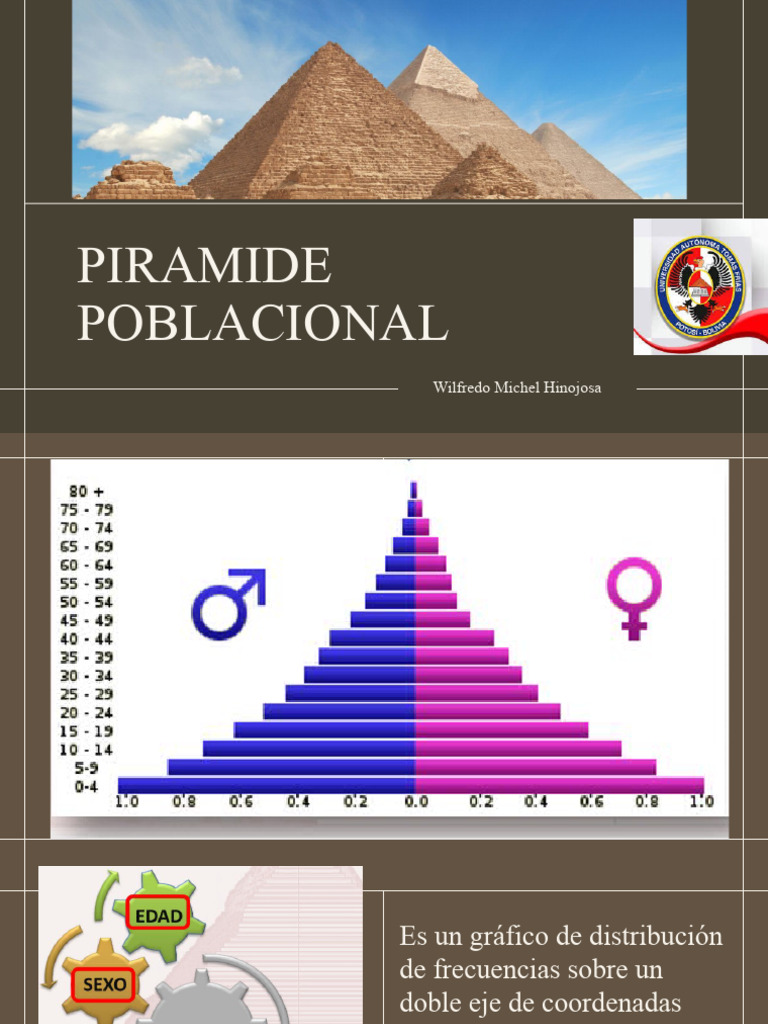 3 Piramide Poblacional | PDF