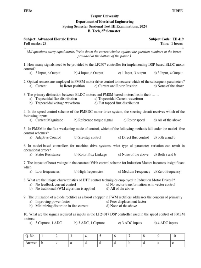Ee 419 Aed Spring 2024 Sessional Test-3 - Solution Set | PDF | Electric ...
