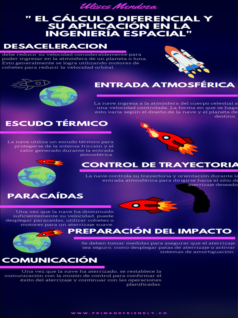 Bright Pink Photo Background Process Infographic | PDF