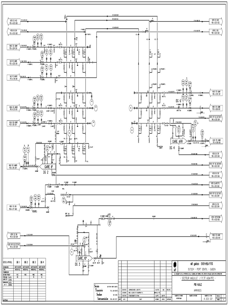 Tact - Mi-004 Rév 0 - Pid Agmpfc | PDF