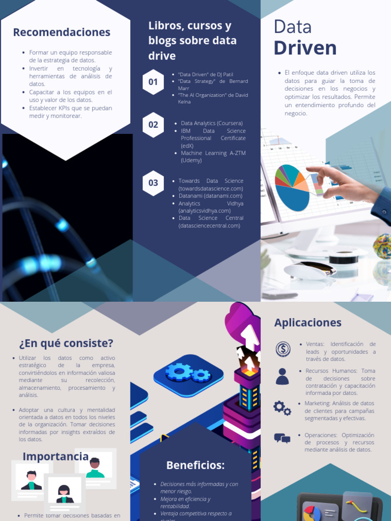 Data Driven | PDF | Análisis de los datos | Marketing