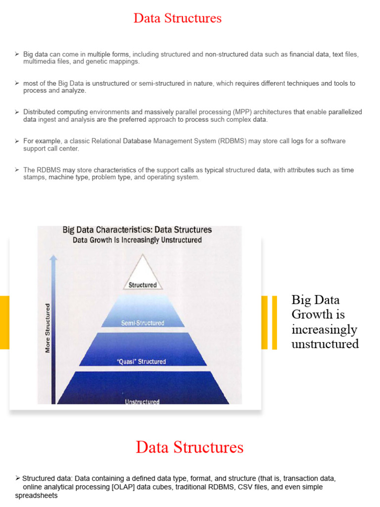 Data Structures | PDF | Big Data | Data