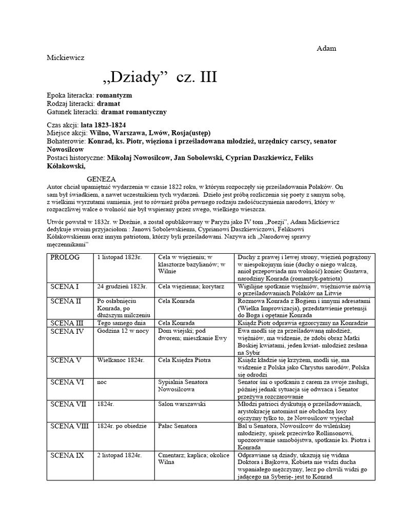 Dziady Cz. III | PDF