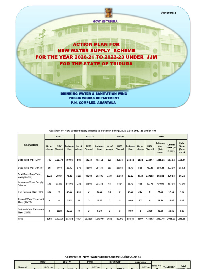 3 Years Action Plan of Water Supply Schemes Under JJM | PDF | Water And Politics | Water