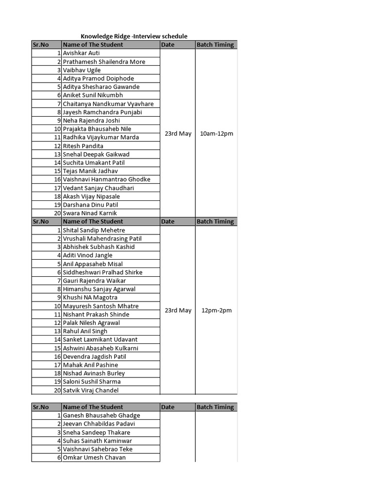 Interview Schedule-Knowledge Ridge | PDF