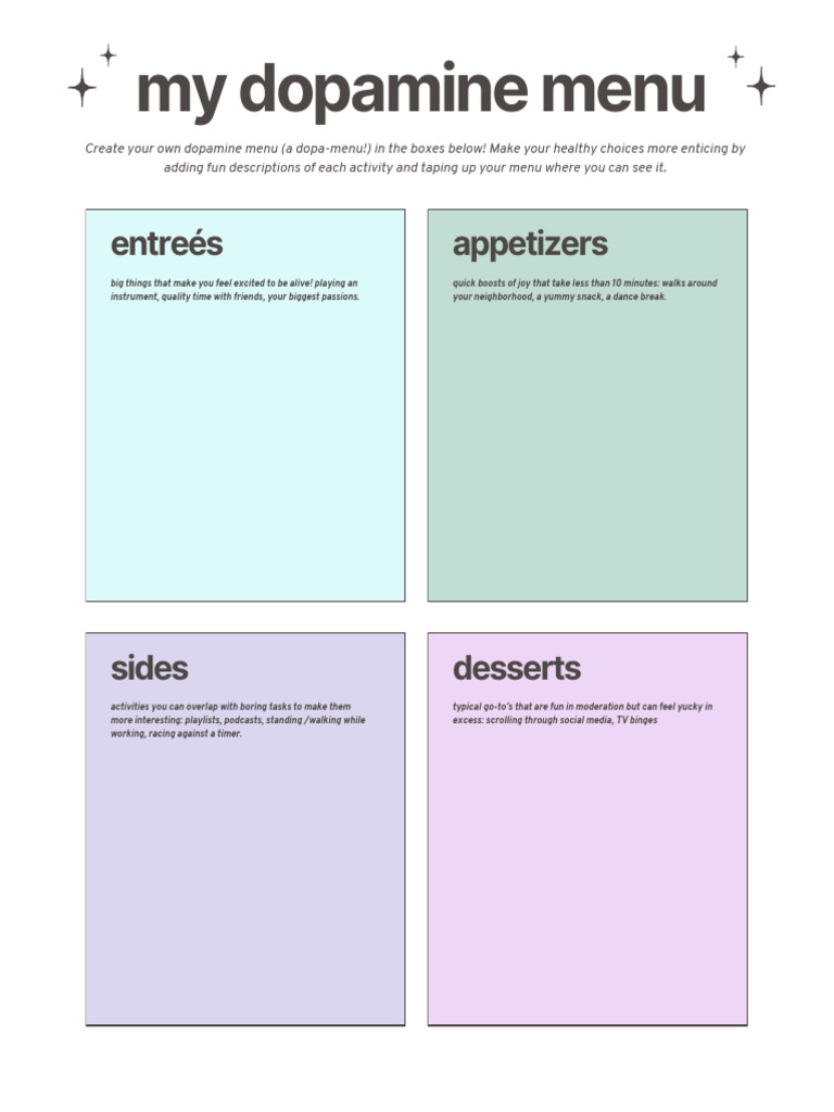 Dopamine Menu | PDF