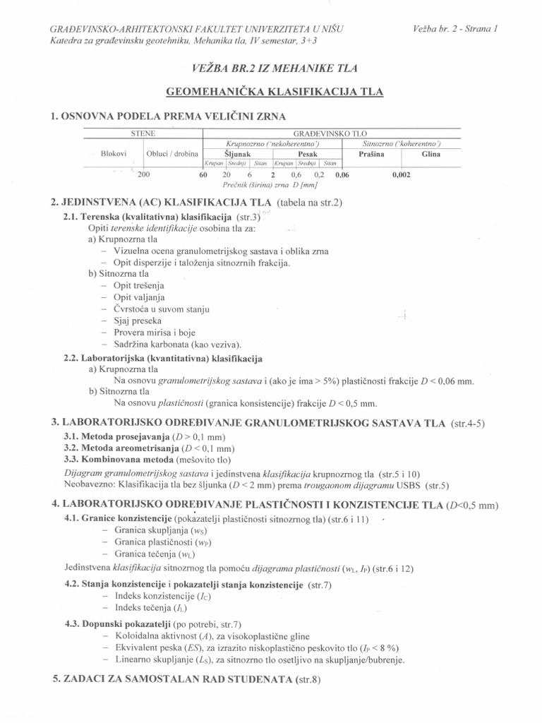 Vezba 2 | PDF