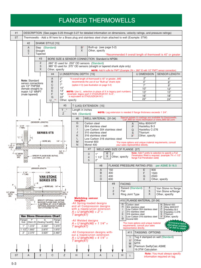 Flanged_Thermowells | Download Free PDF | Steel | Stainless Steel
