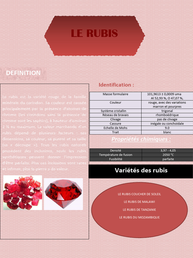 Propriétés et variétés du rubis | PDF
