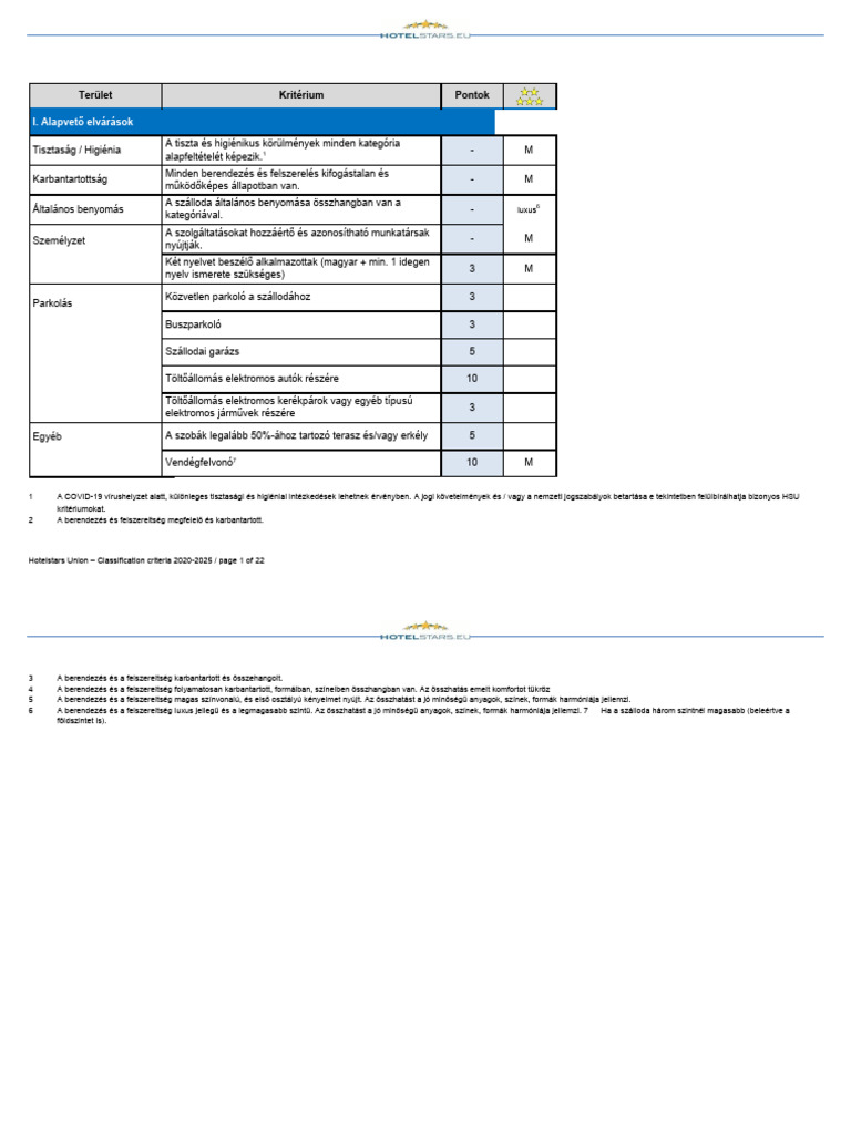 Tablazat | PDF