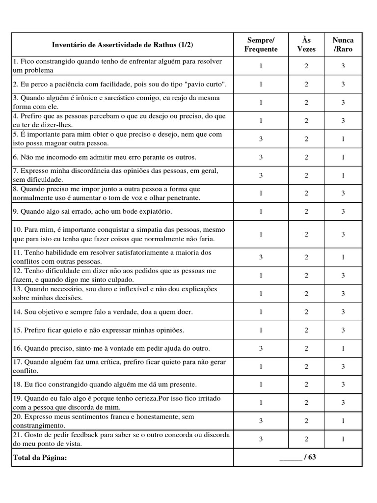 Inventário de Assertividade de Rathus | PDF | Autoestima | Pensamento