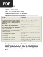 Official Petanque Game Rules | PDF