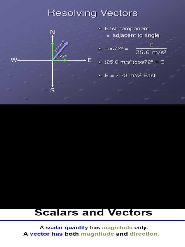 Vectors PPT Incomplete (Cape) | PDF | Euclidean Vector | Trigonometric Functions