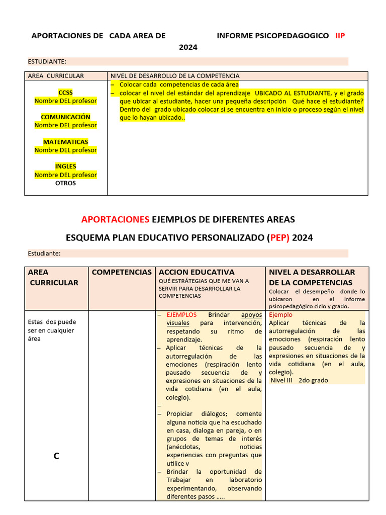 Ejemlos de Llenar Descripcion de Area | PDF | Ciencia cognitiva ...