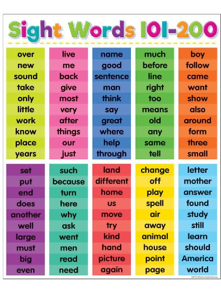 200 Sight Words | PDF