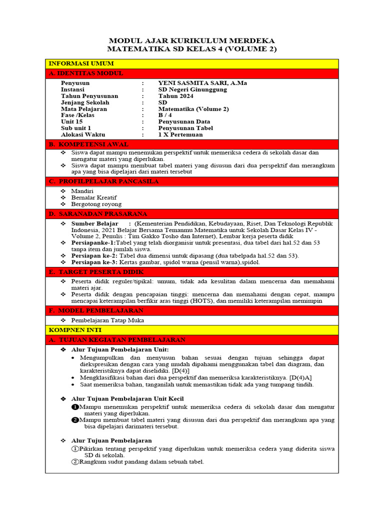 Modul Ajar Observasi Kls.4a | PDF