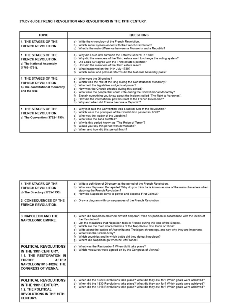 Study Guide - French Revolution and Revolutions in The 19TH Century ...