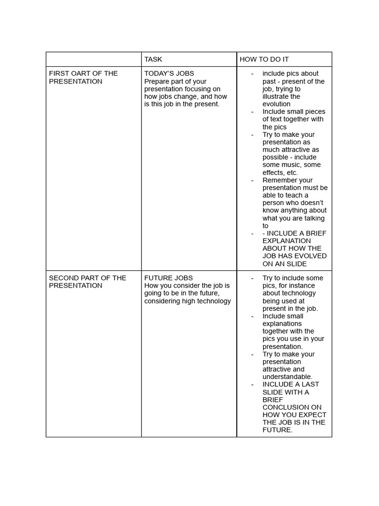 May's Tasks | PDF | Cognitive Science | Cognition