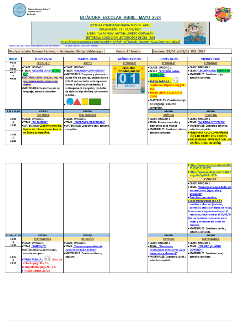 Bitácora Escolar Abril-Mayo 2024 | PDF