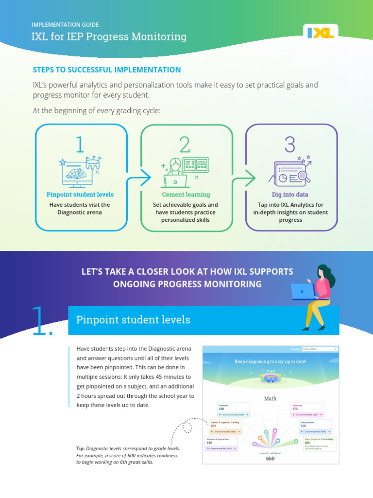 IXL For IEP Progress Monitoring Implementation Guide | PDF ...