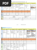 Forms Sba Guideline 2025 | PDF