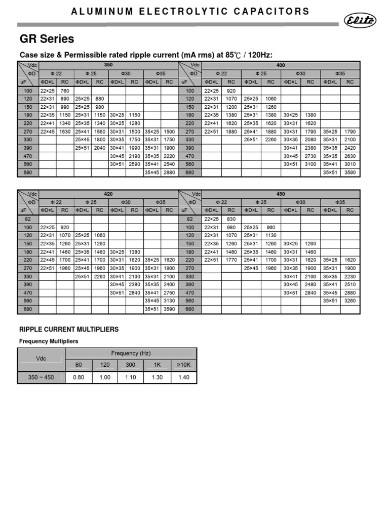 Elite [snap-in] GR Series | Download Free PDF | Capacitor | Capacitance