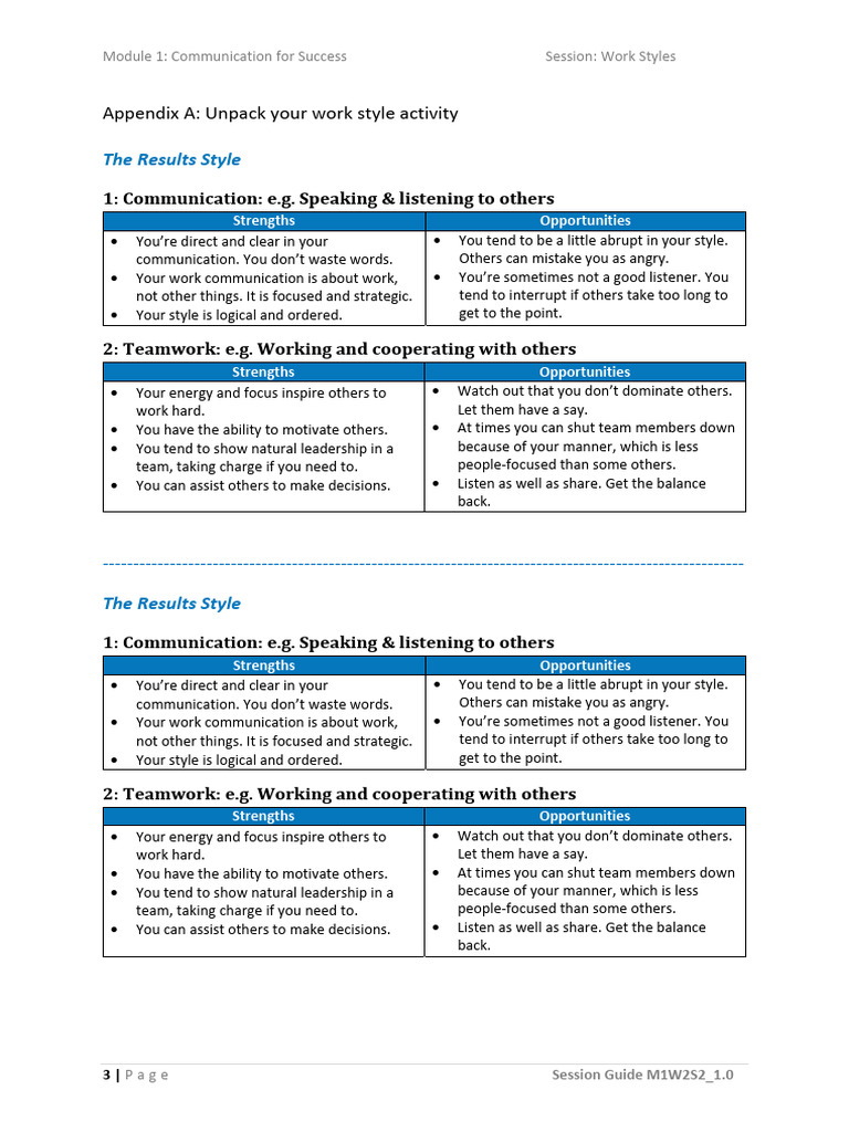 VC - Appendix A - Unpack Your Work Style Activity Sheet | PDF ...