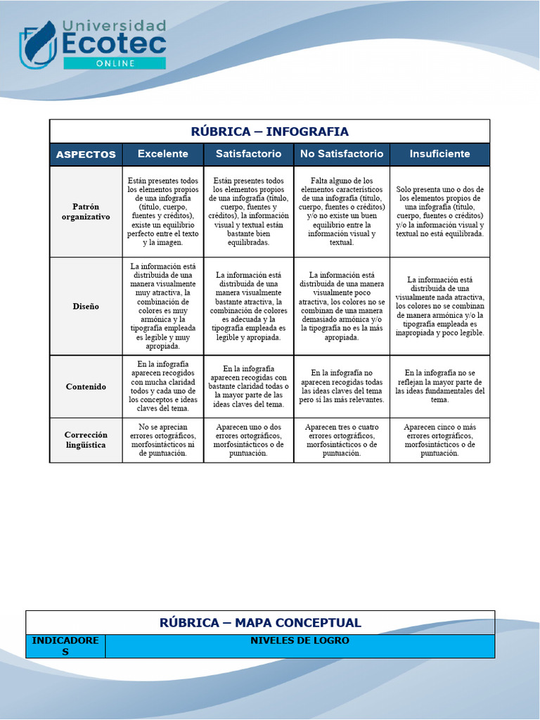 Rúbrica de Infografia | PDF | Infografia | Ciencia cognitiva