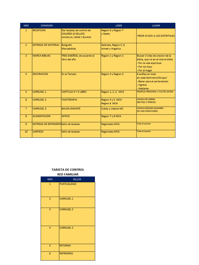 Programa Rfa 2024 | PDF