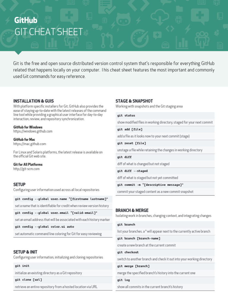 Git Cheat Sheet Education Git Cheat Sheet Education | Download Free PDF | Version Control ...