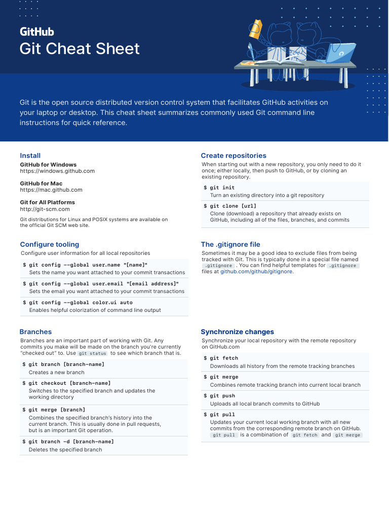 GitCheatSheet Issue#2366 102019 V5 Github Git Cheat Sheet | Download ...