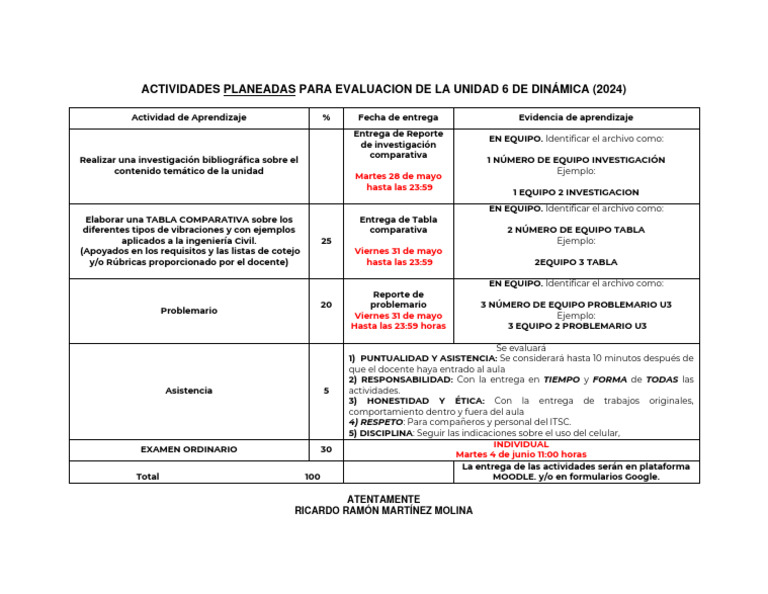 Tabla Activ U6 Dinamica | PDF | Cognición | Aprendizaje