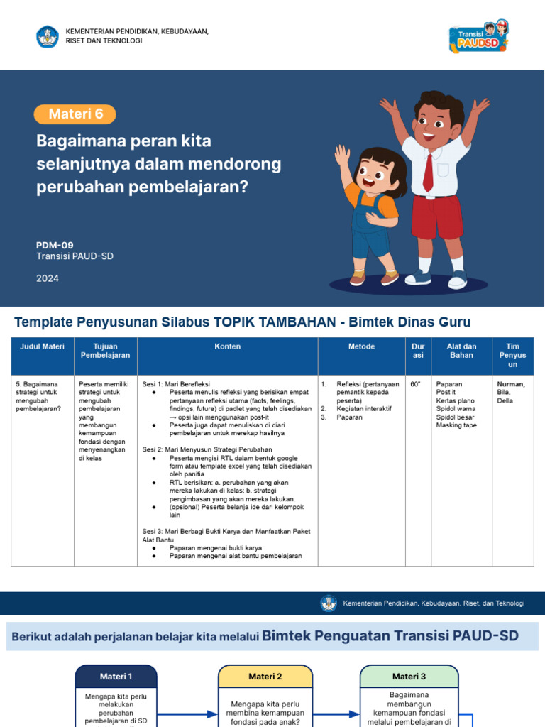Materi 6 Bimtek Transisi 2024 - Guru - Strategi Mengubah Pembelajaran | PDF