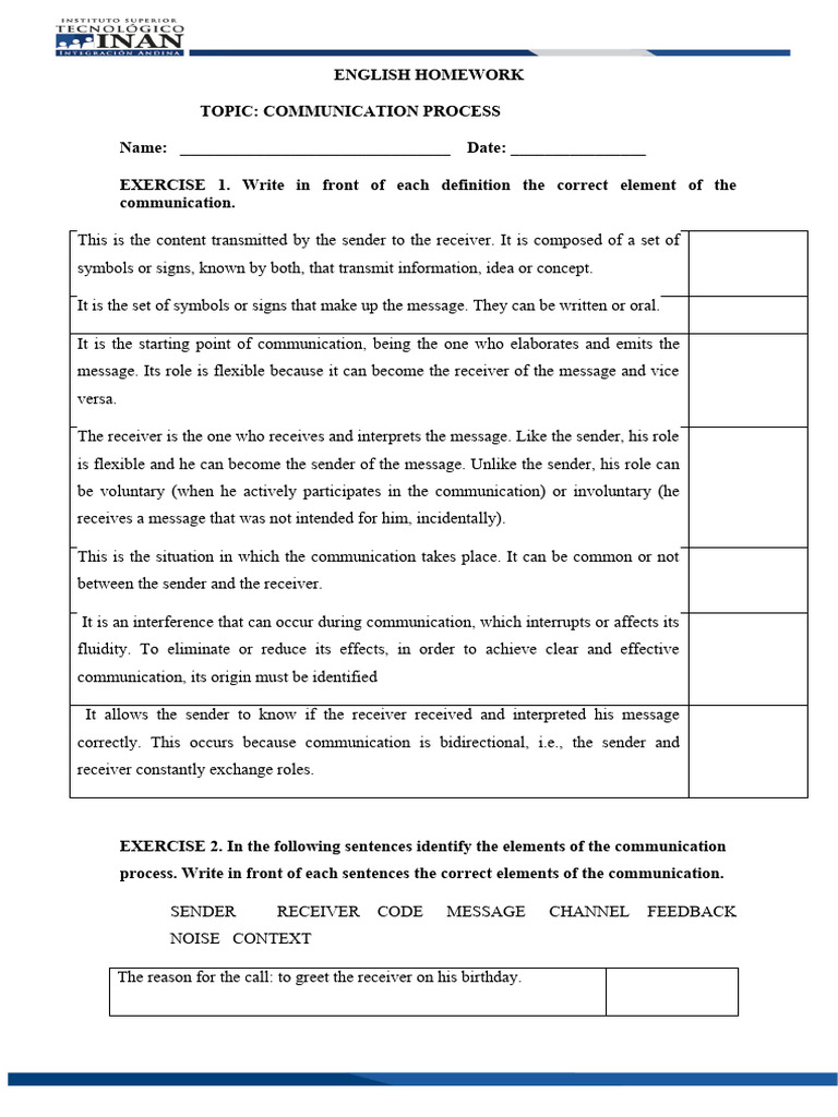Homework Elements of The Communication Process | PDF | Communication | Human Communication