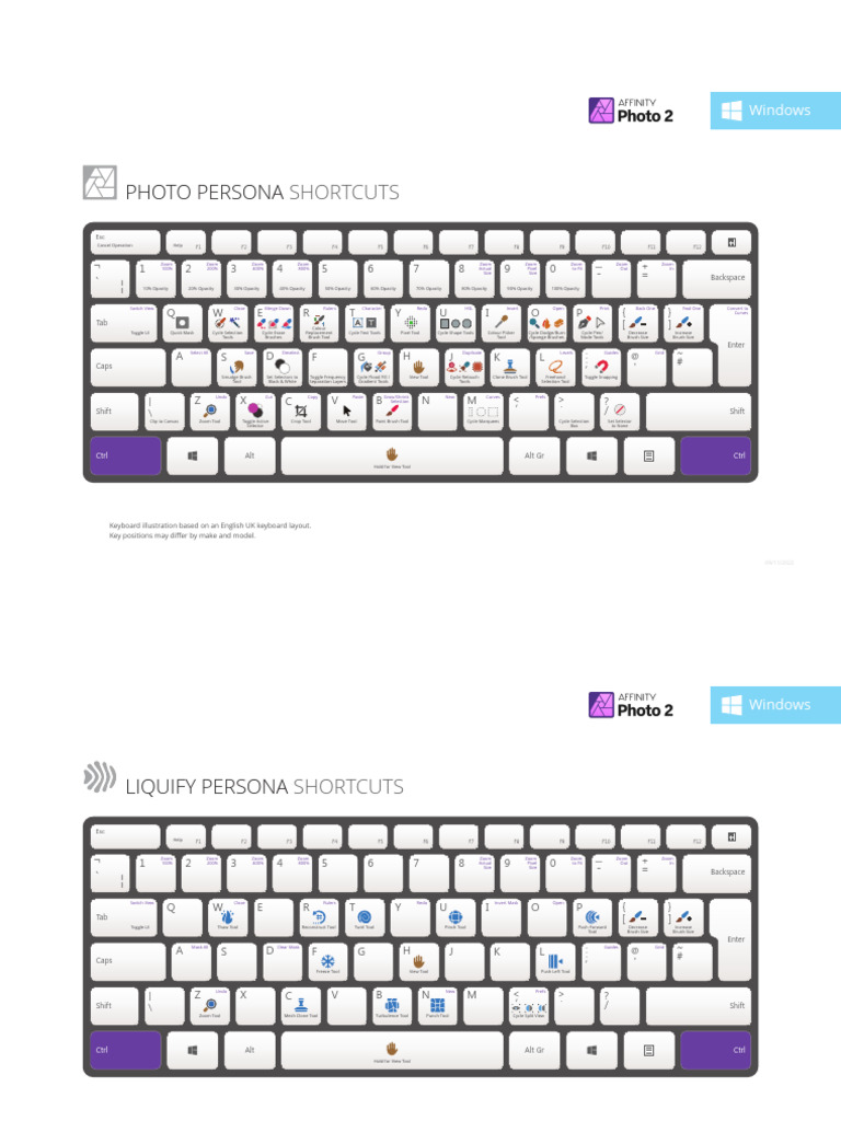 Affinity Photo 2 Shortcuts Windows Pdf