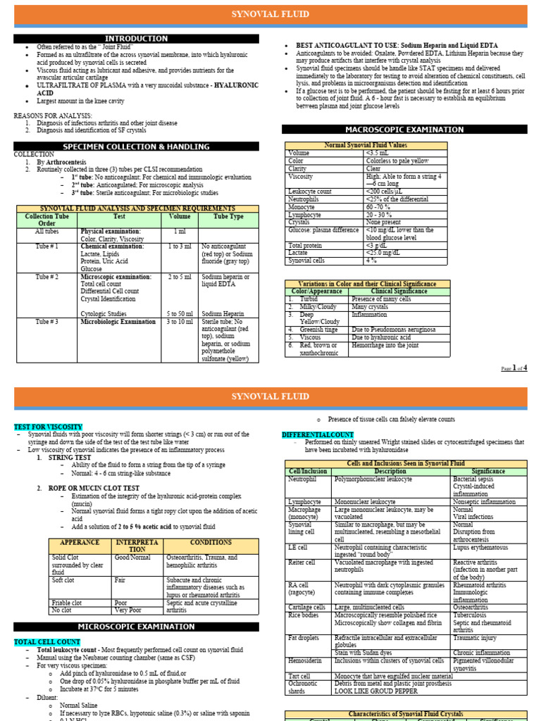 Synovial Fluid Analysis Guide | PDF | Medical Specialties | Clinical ...
