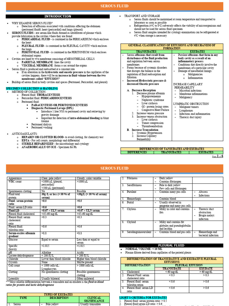 Understanding Serous Fluid Analysis | PDF | Medical Specialties ...
