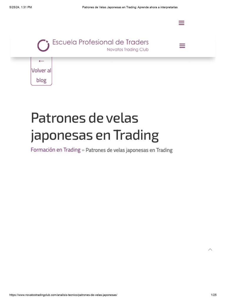 Patrones de Velas Japonesas en Trading - Aprende Ahora A Interpretarlas ...