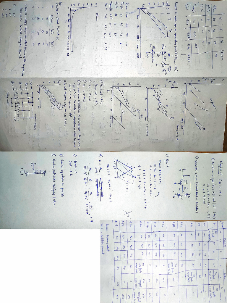 Cpe Print Double Side - 2 | PDF
