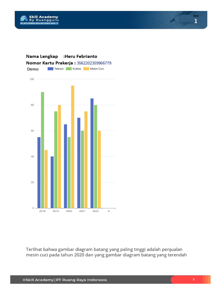 TPM 1 - Tugas Diagram Batang - Heru Febrianto | PDF