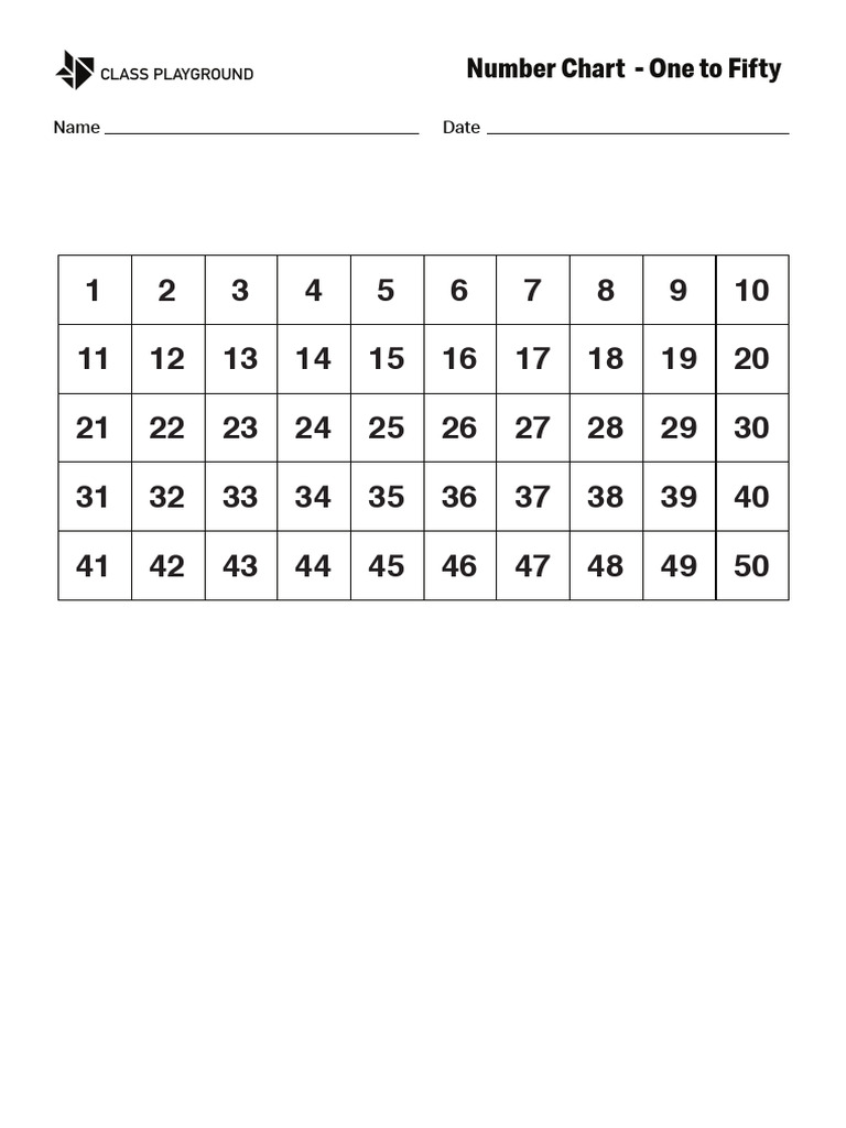 Number Chart 1 50 A4 | PDF