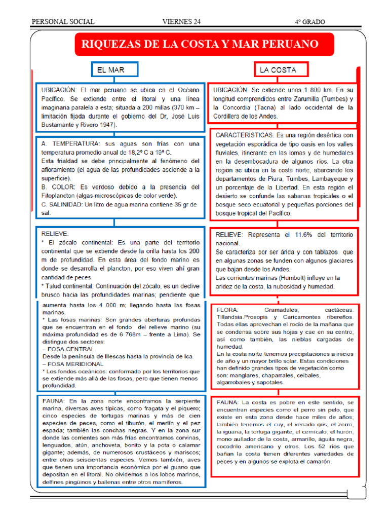 Ficha PS Viernes | PDF